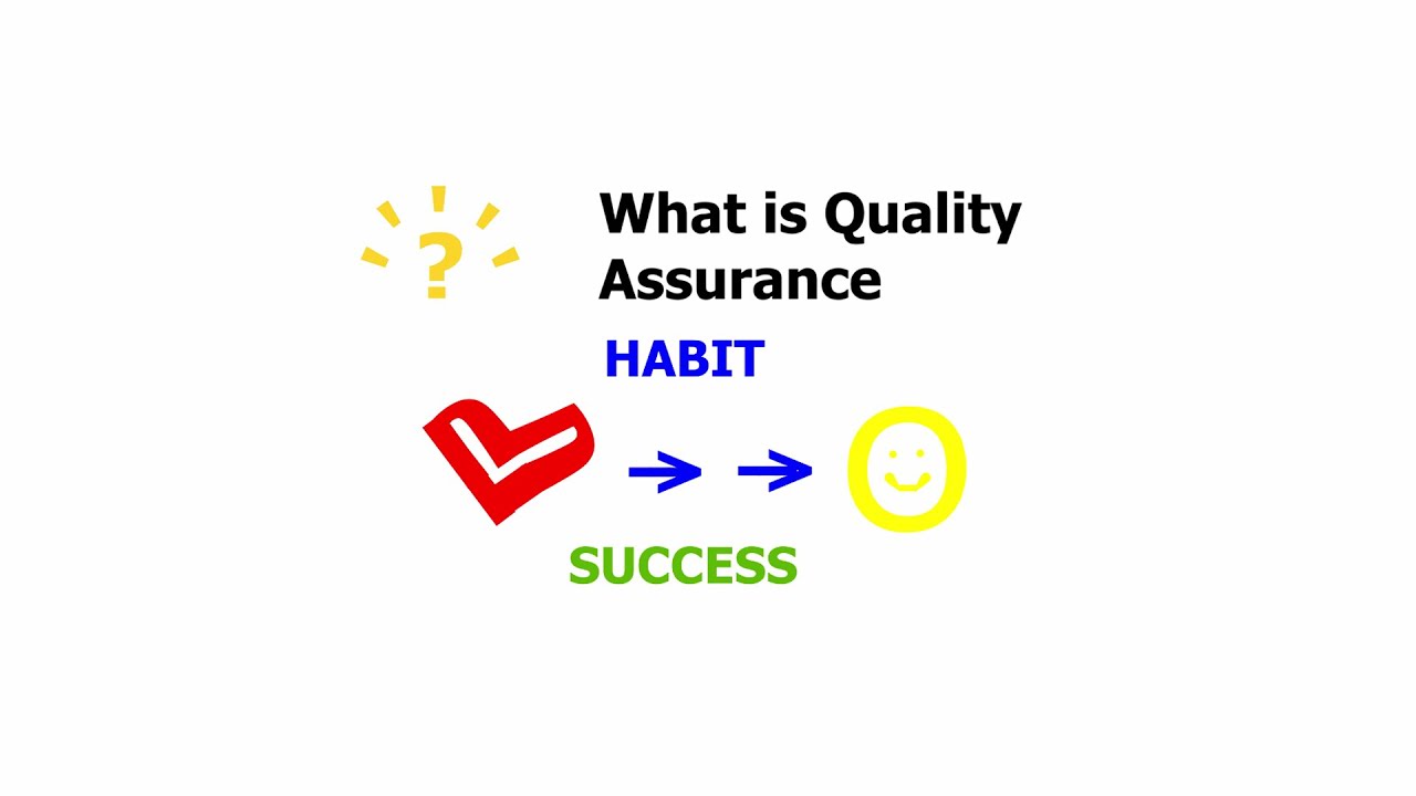 The Importance of Quality Assurance