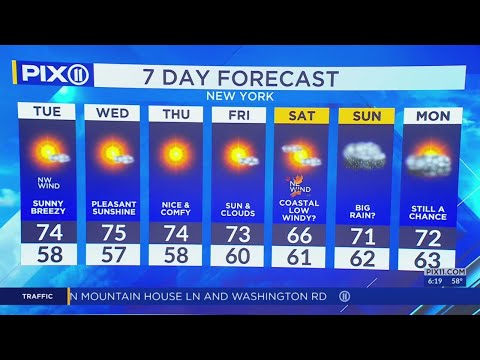 NY, NJ forecast: Seasonably cool temps expected in the tri-state area
