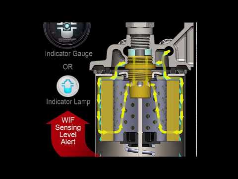 Entratech Systems - Animation of AutoSig® Fuel Filter Water Separator in action