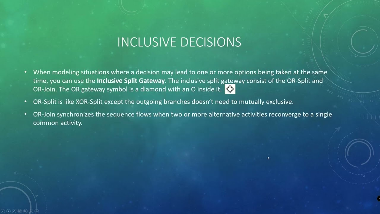 Chapter 3 - Essential Process Modeling