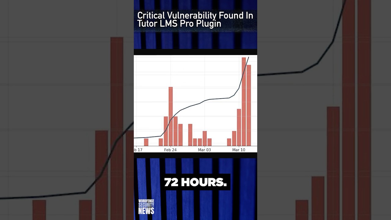 30,000+ WordPress Sites Affected By Critical Auth Bypass In Tutor LMS Pro | Wordfence Security News