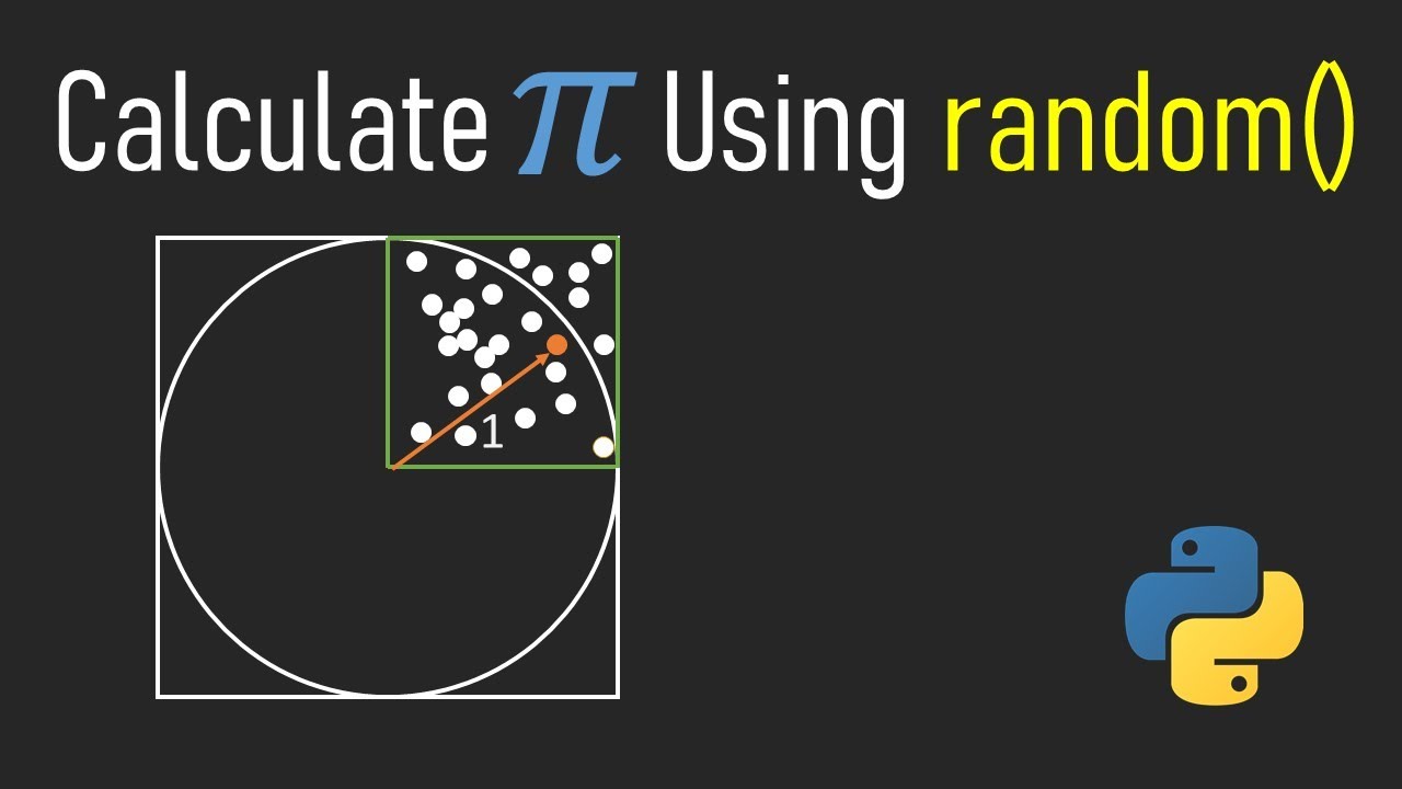 Calculate Pi Using Random Numbers (Coding Interview Questions)