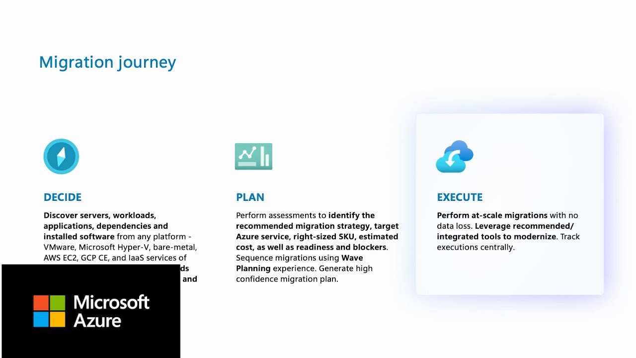 Azure Migrate application aware e2e migration
