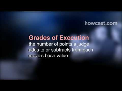 ISU Judging System Explained | Grassroots Canadian Figure Skating