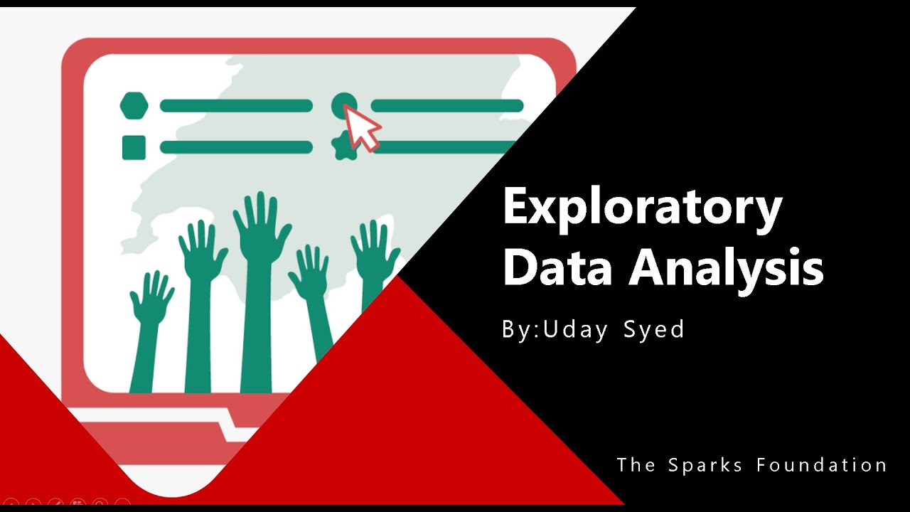 Exploratory Data Analysis on 