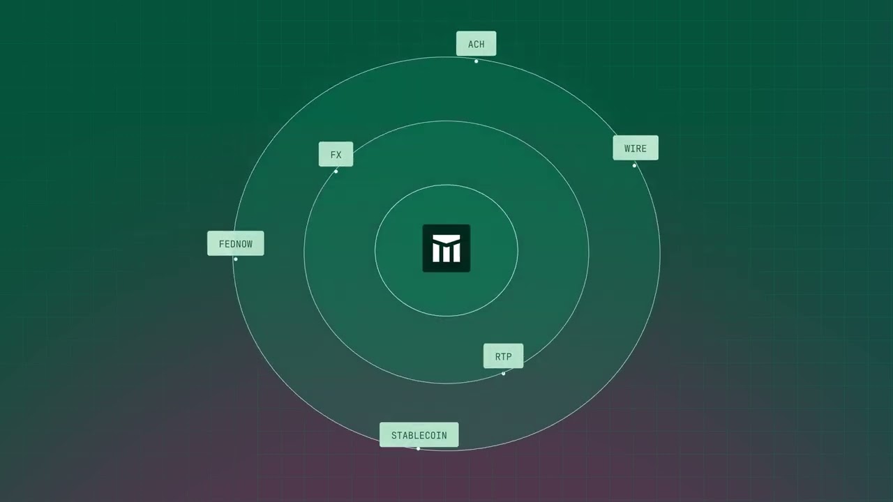 Modern Treasury Payments: One API for Fiat and Stablecoins