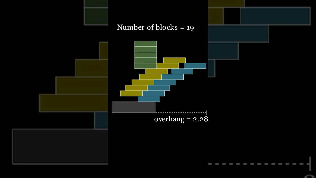 The best way to stack blocks