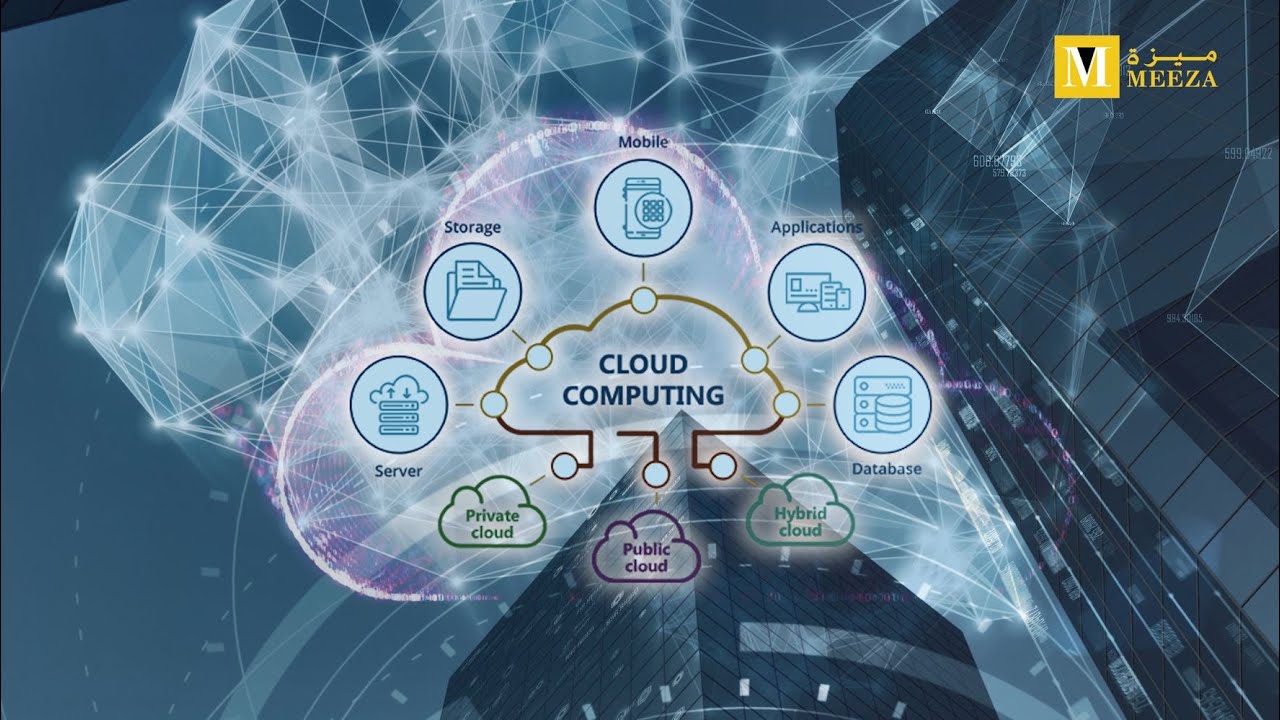 MEEZA Cloud Services