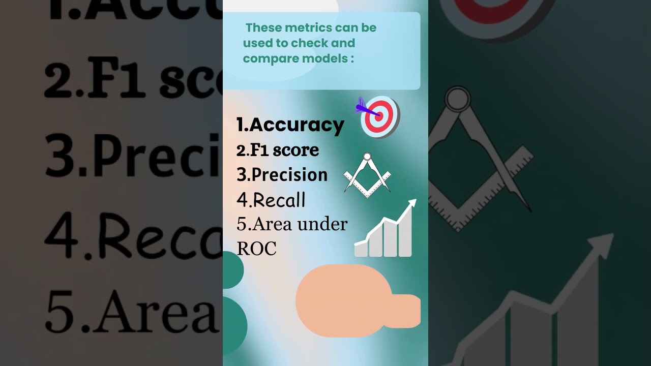 Classification metrics #machinelearning #deeplearning #datascience #datasciencetutorial