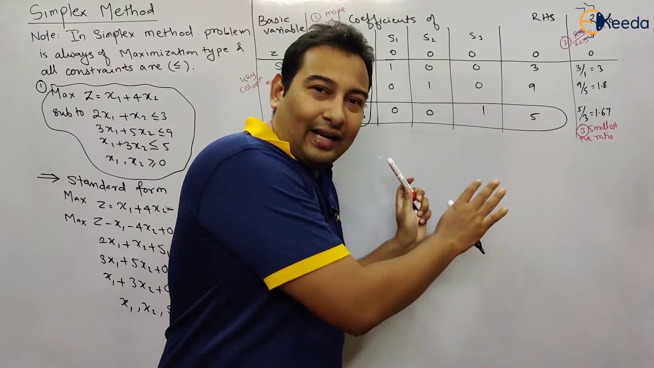 Simplex Method Problem 1- Linear Programming Problems (LPP) - Engineering Mathematics - 4