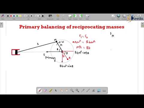 Primary Balancing of Reciprocating Masses - Balancing - GATE Theory of Machines and Vibrations ...