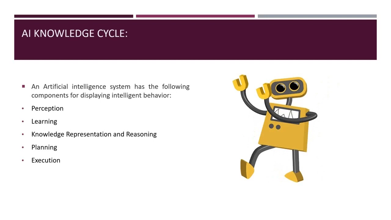 1 9 Knowledge Representation in Artificial Intelligence
