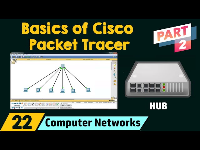 Understanding Hubs in Cisco Packet Tracer: A Comprehensive Guide | Galaxy.ai | Galaxy.ai