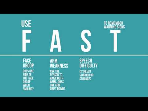 What is a Stroke?