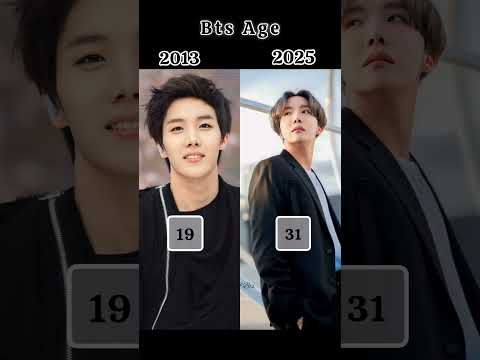 bts members Age in 2025????????#bts #btsshorts