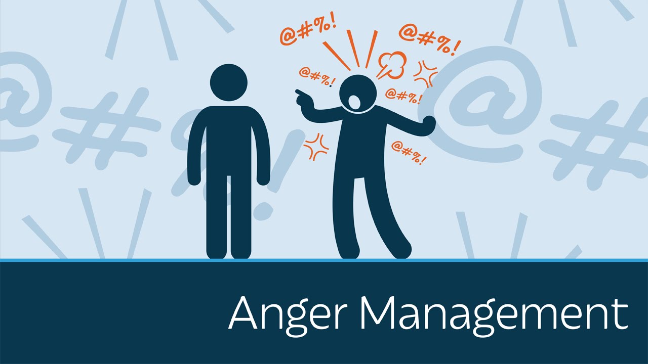 Anger Management | 5 Minute Video