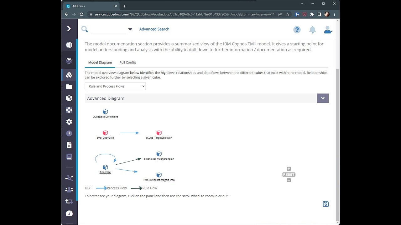 Aexis QubeDocs Short Introduction