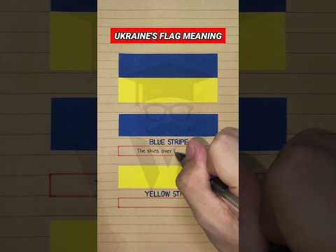 Meaning of Ukraine's National Flag