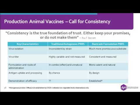 Dr. Bob Nordgren - Solid Lipid Nanoparticle Review