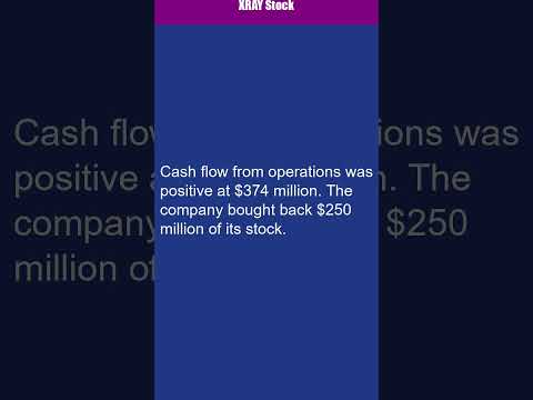 DENTSPLY SIRONA Inc XRAY Stock Analysis January 05, 2025#investing #news #stockmarket #money