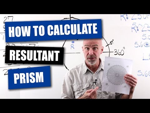 How To Calculate Resultant Prism