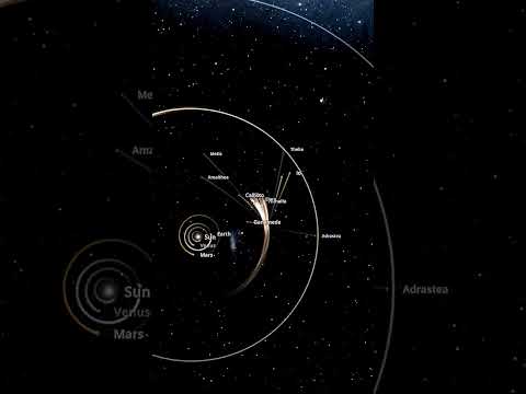 If Jupiter disappeared. #jupiter #solarsystem #cosmoknowledge