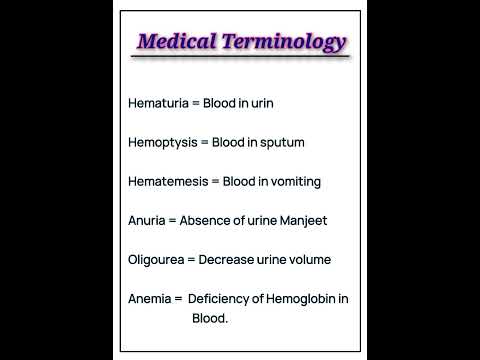 Medical Terminology #knowledge #pharma #pharmacy