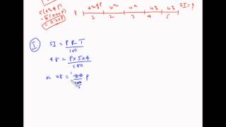 Simple interest examples - Formula to find simple interest