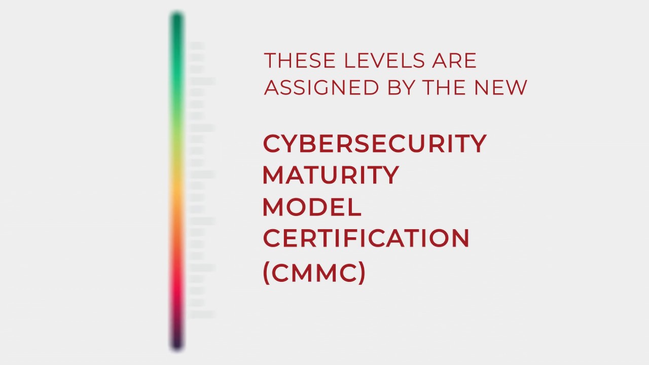 DoD Cybersecurity Maturity Model Certification (CMMC) Levels