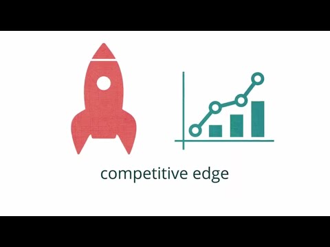 RRI for Business and Industry