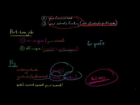 Understanding Federal Work Study (financial aid)