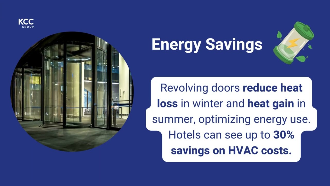 Hospitality Solutions Efficient Entrances
