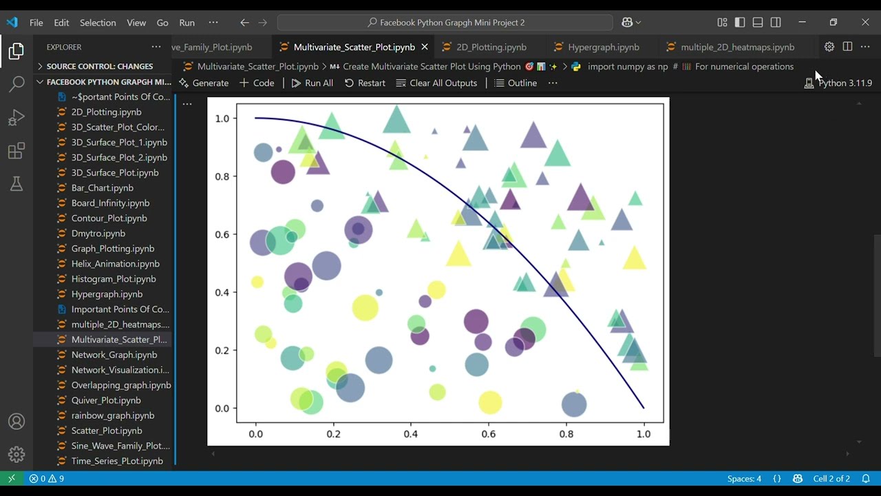Create STUNNING Multivariate Scatter Plots in Python  | Matplotlib Tutorial