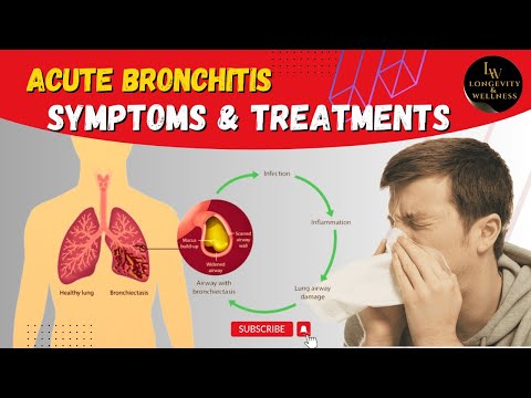 Acute Bronchitis Symptoms and Treatments | Acute Bronchitis Everything You Need to Know