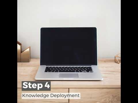 Data mining process