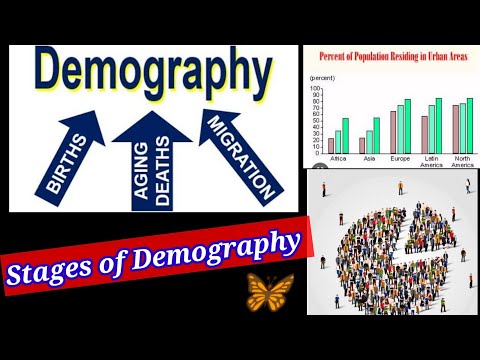 Demography đź”´Community medicine lecture. #demography lecture in urdu demography lecture
