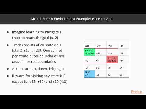 Learn Discover Algorithms for Reward Based Learning in R Monte Carlo Methods | packtpub com ...