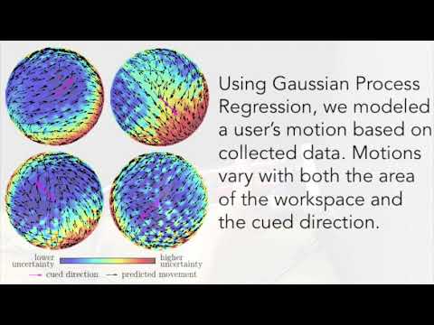 Gaussian Process Dynamic Programming for Optimizing Ungrounded Haptic Guidance - IROS 2018