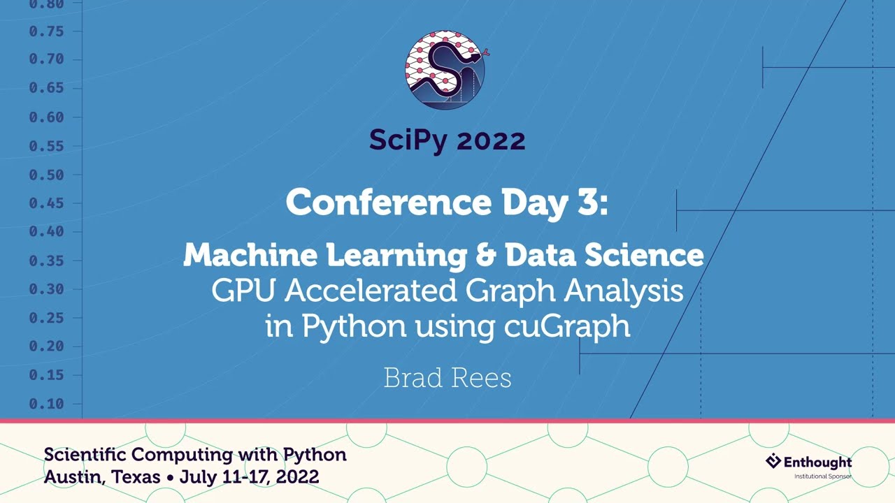 GPU Accelerated Graph Analysis in Python using cuGraph- Brad Rees | SciPy 2022