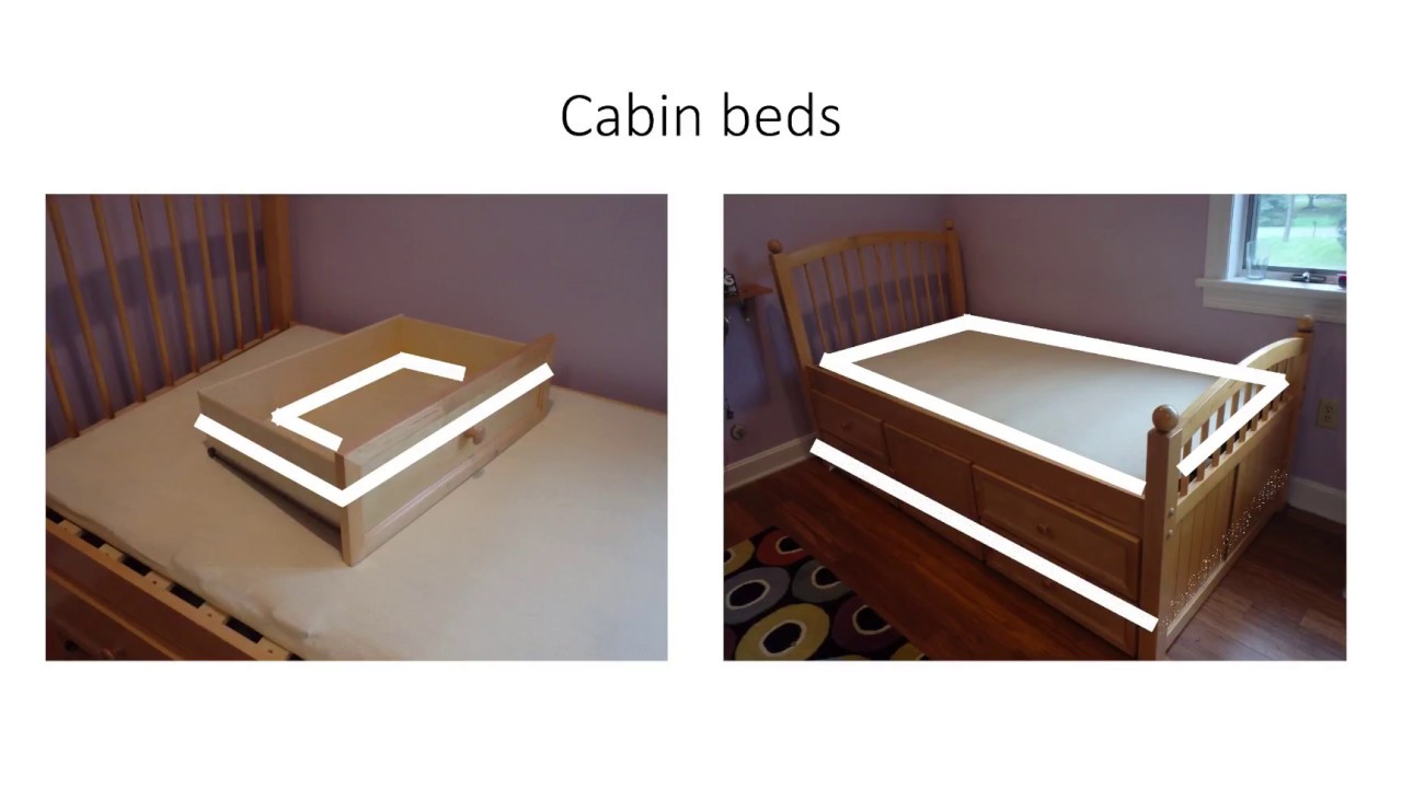 Aprehend® Strategic Application