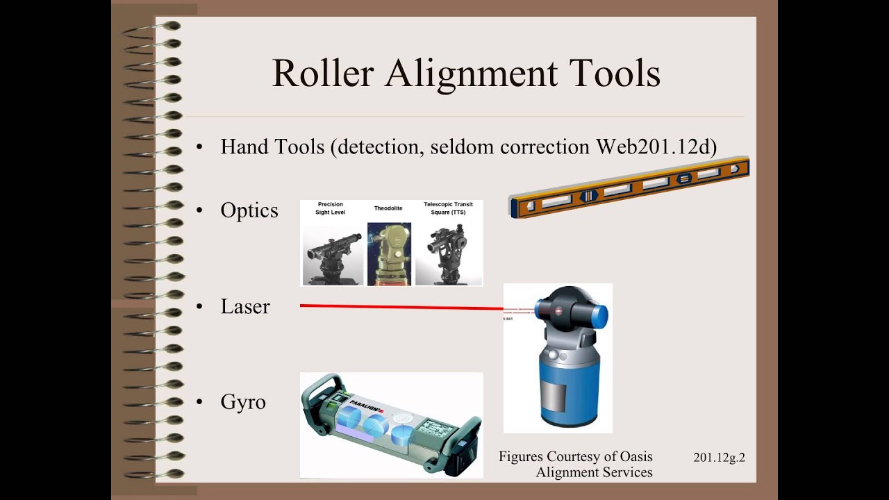 Web20112g - Roller Alignment Methods