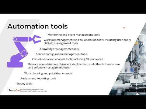 Information and Technology | Incident Management | PeopleCert | 1WorldTraining.com |