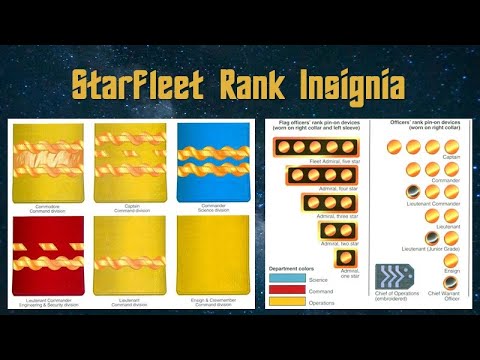 Starfleet Officer Rank Insignia