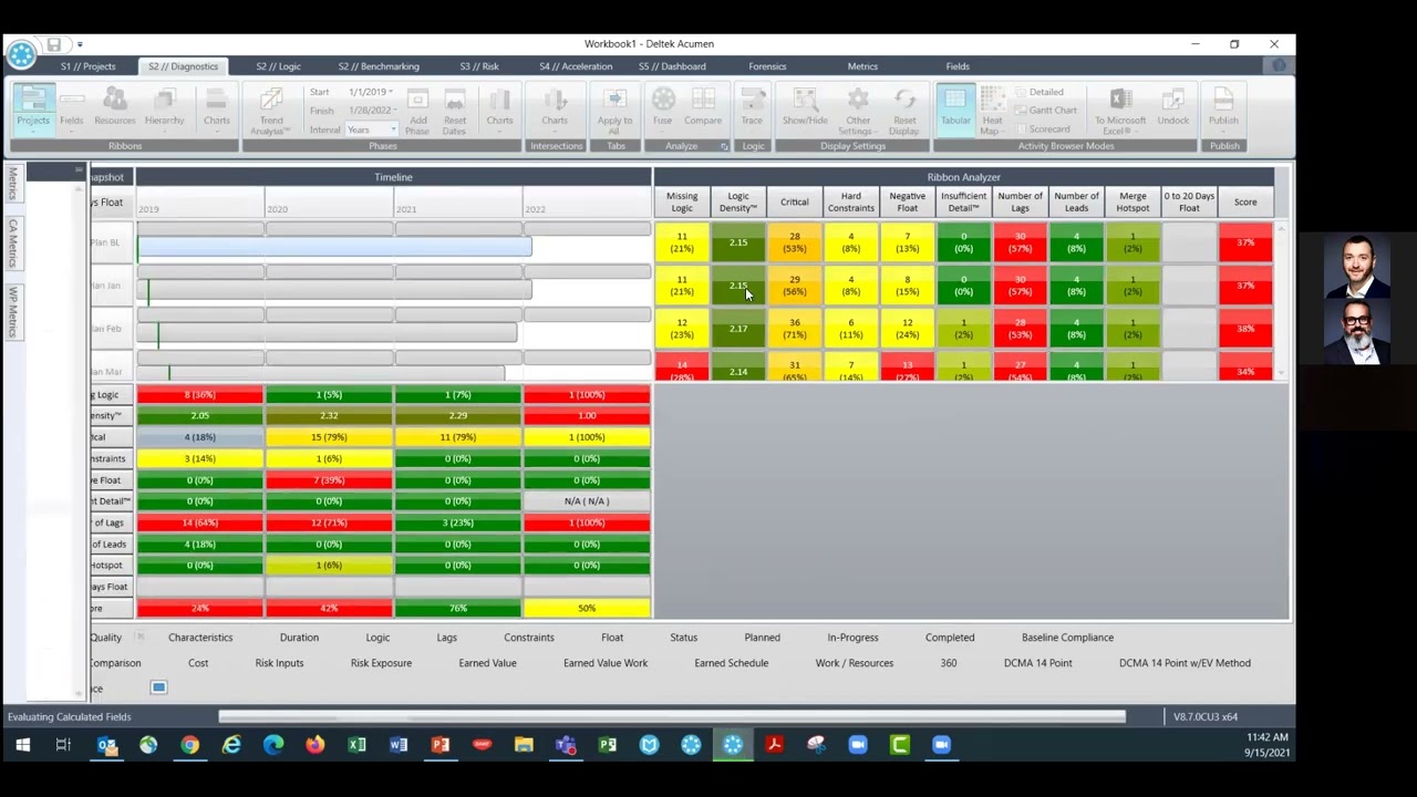 Deltek Acumen Overview 2021