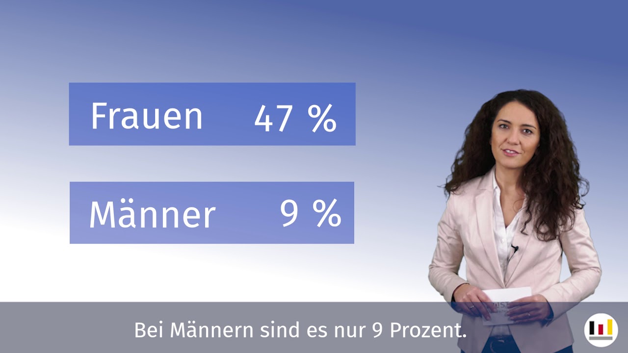 Verdienstunterschied zwischen Frauen und Männern 2018 unverändert bei 21 %