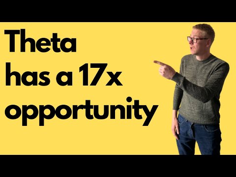 Theta Network should hit $20 (currently $1.45)