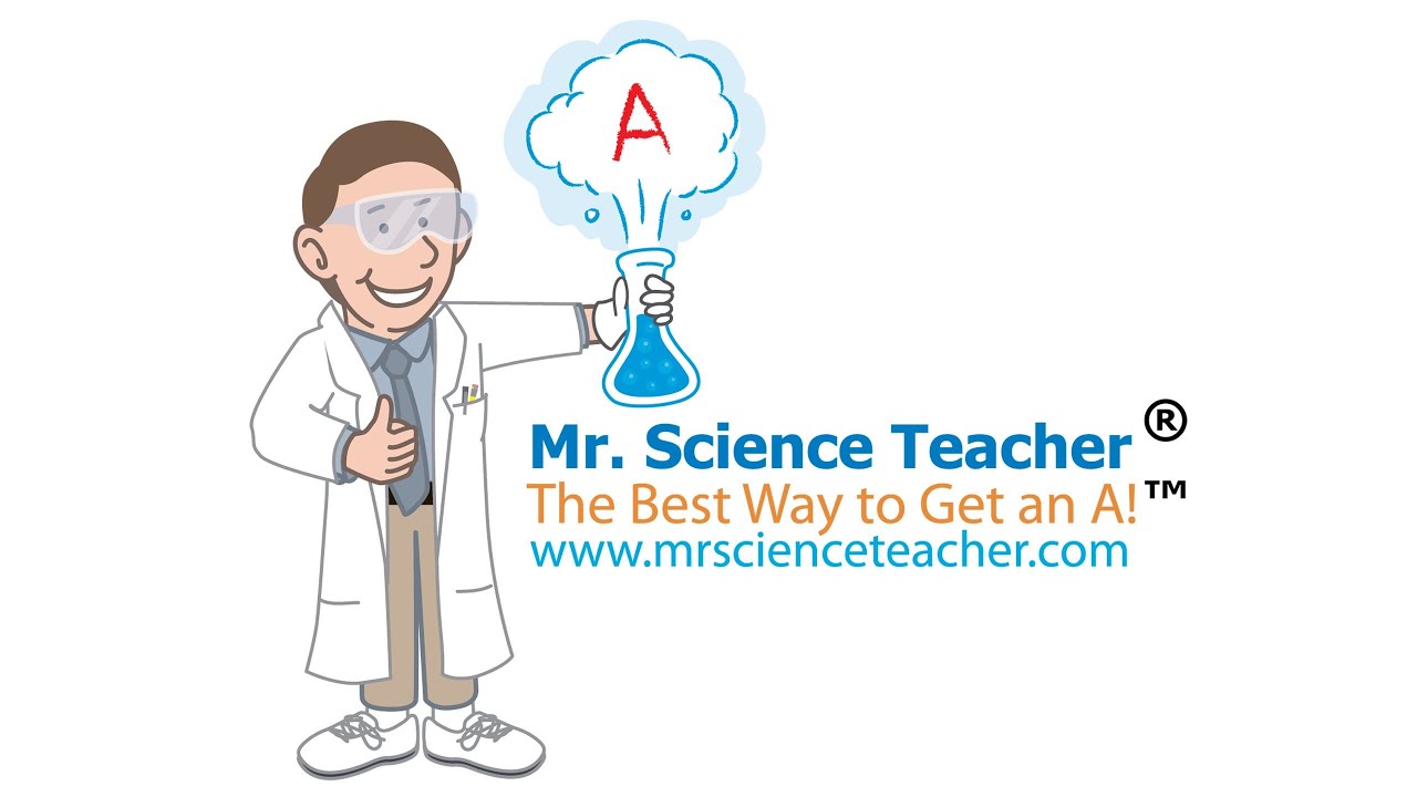 Naming Chemical Compounds with Mr. Science Teacher ®