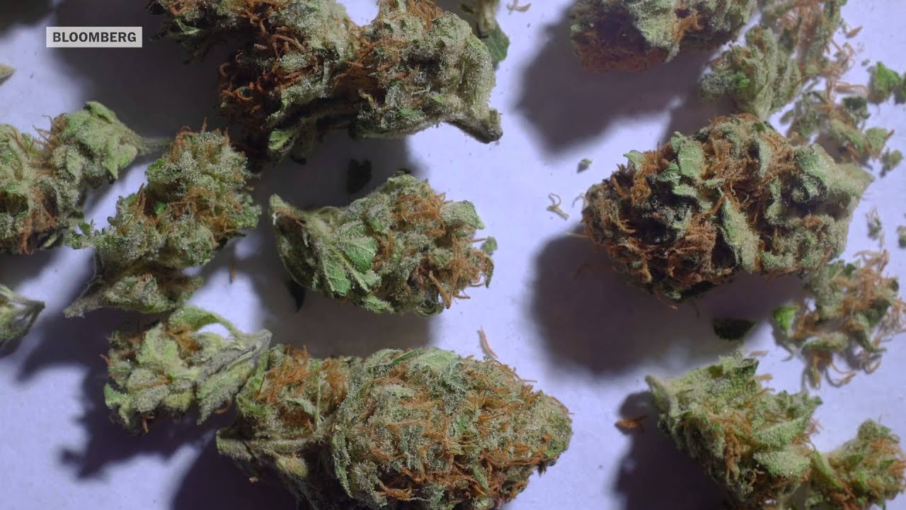 D.C.'s marijuana bill, explained​