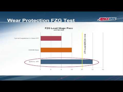 Lucas transmission fix