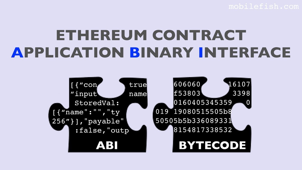 Ethereum contract Application Binary Interface